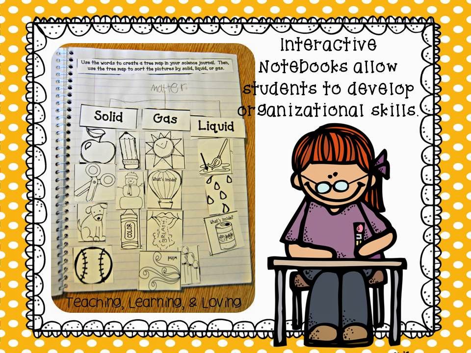 Teaching, Learning, & Loving: February 2015