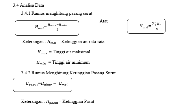 Laporan Praktikum Bersama: Laporan Praktikum Pengukuran Gelombang dan ...