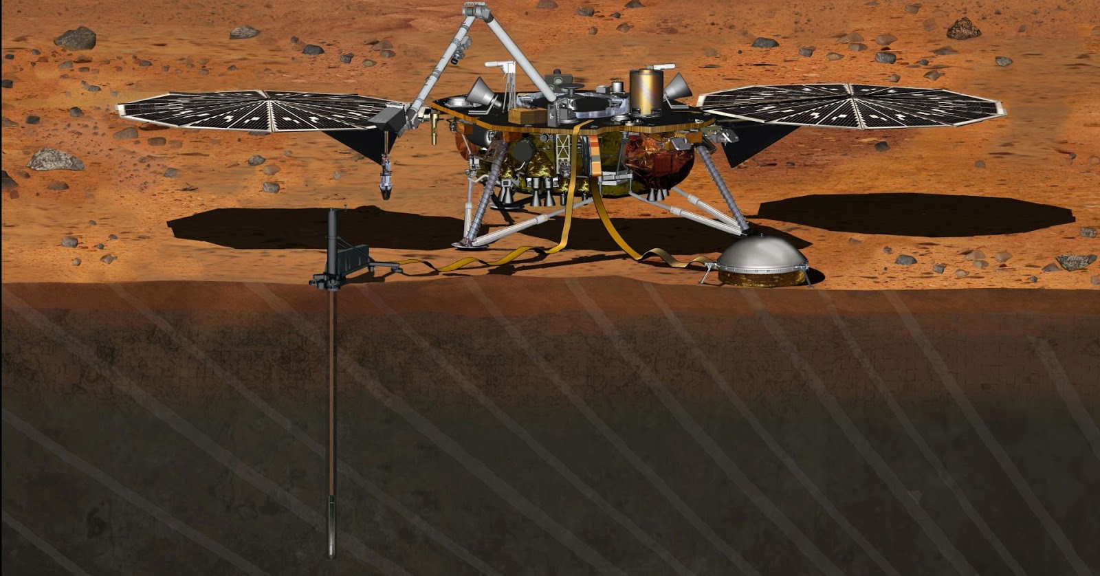 Step by Step, Ferociously - Astronomical Returns