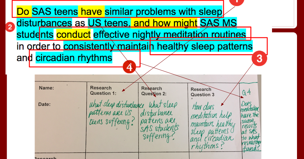 Mr. Buxton 7th Grade RLA: Lesson Recap - DQ to Charing Notes
