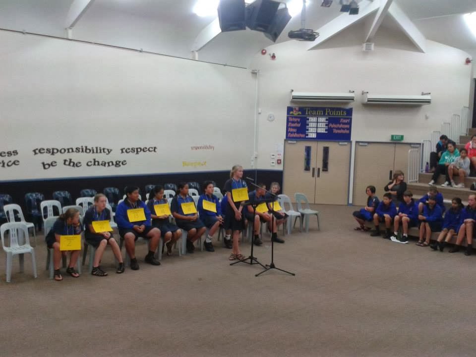 Room 09 Maeroa Intermediate: 2013