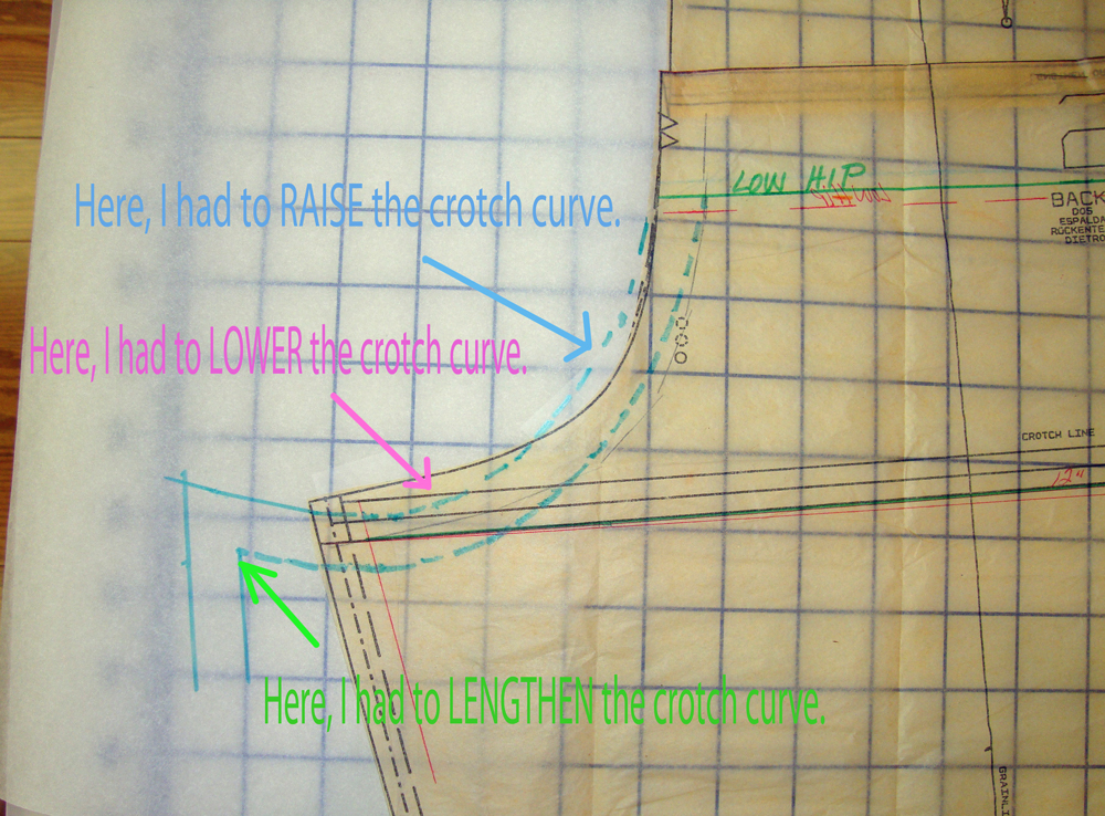 Joyful Expressions: TUTORIAL: CROTCH CURVE CORRECTION W/VIDEO