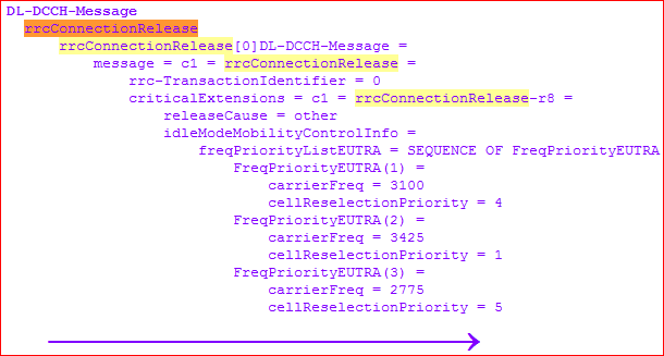 How LTE Stuff Works?: LTE: RRC Connection Release