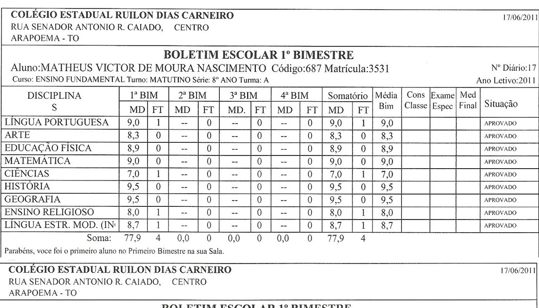 Boletim Escolar Fundamental 1 - LIBRAIN
