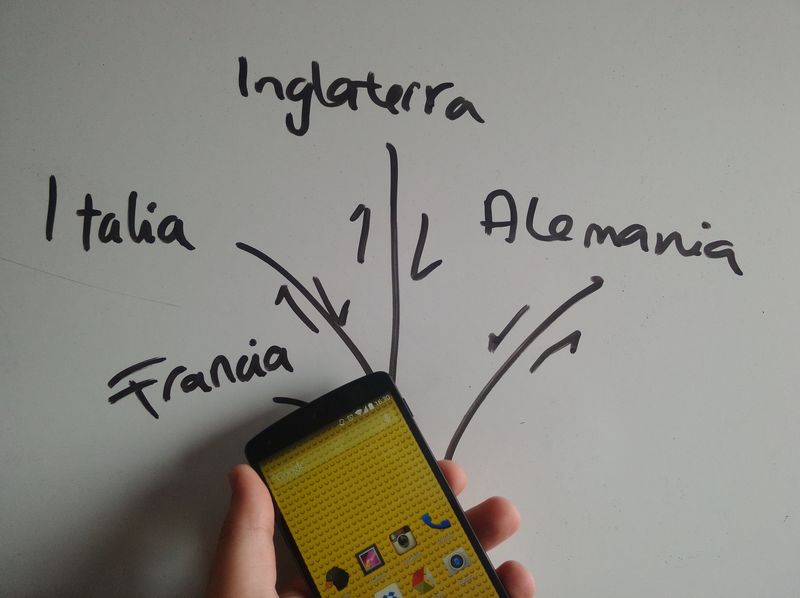 Solucion Movil One Peru: ¿Qué son las SIM virtuales y cómo funcionan?