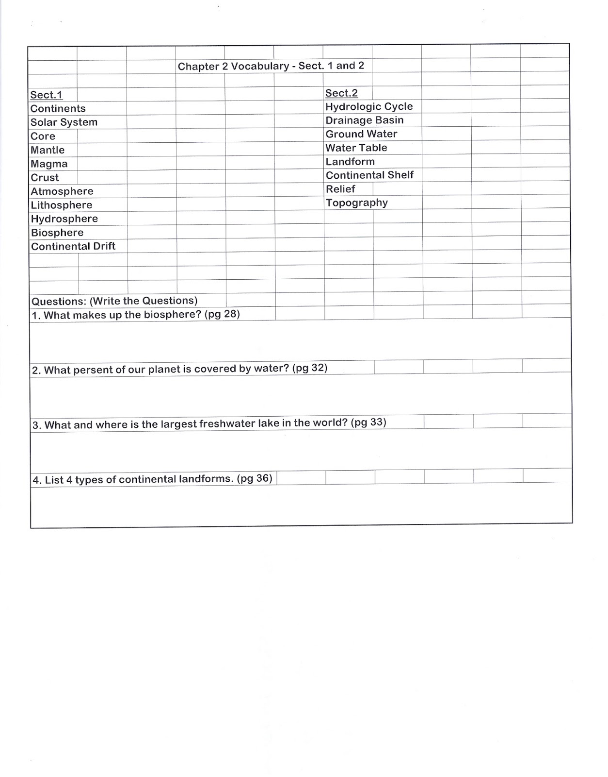 Mr. E's World Geography Page: World Geography 2017 - Chapter 2 ...