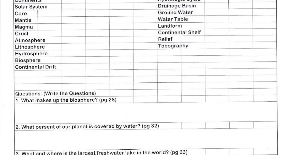 Mr. E's World Geography Page: World Geography 2017 - Chapter 2 ...
