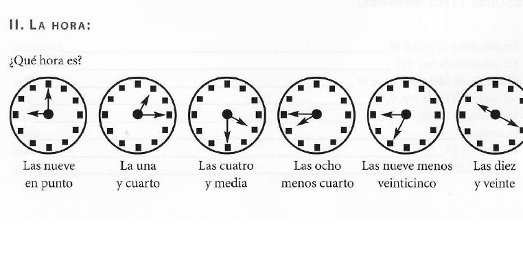 ESPAÑOL EN EUROAKADEEMIA ¡HABLEMOS ESPAÑOL! www.eurouniv.ee: Los ...