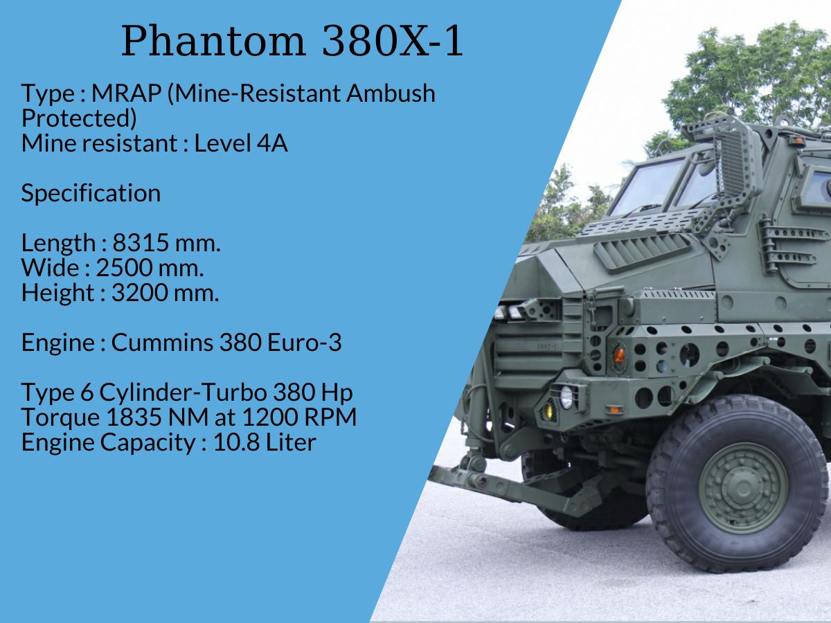 Weapon And Technology: ไทยทำ ไทยใช้ ไทยเจริญ ตอนที่ 1 Panus Assembly