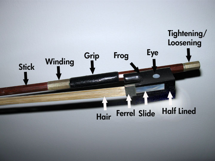 The Bluegrass Shack: Fiddle Bows (A Primer) - Part 1