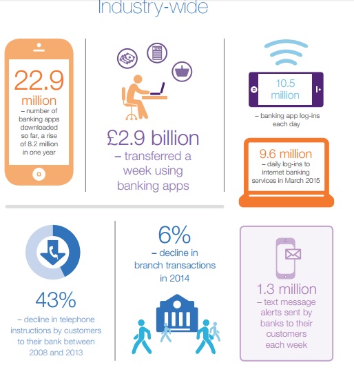 Alison Platt CEO Countrywide PLC Pie in Sky