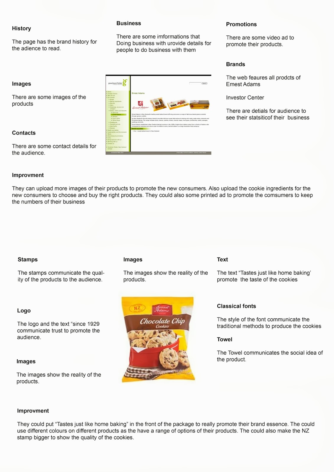 215 Cookies Jimmy and Parke: SWOT Analysis