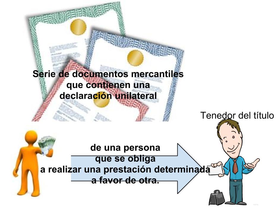 Contabilidad y Comercio: 16.1 Títulos valores