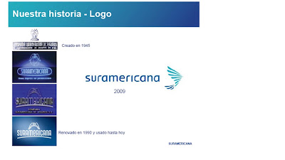 Sura seguro para todos: Antecedentes Publicitarios del logo Suramericana