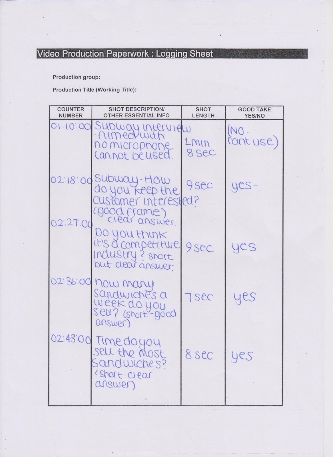 A2 Media Documetary: Filming Logging
