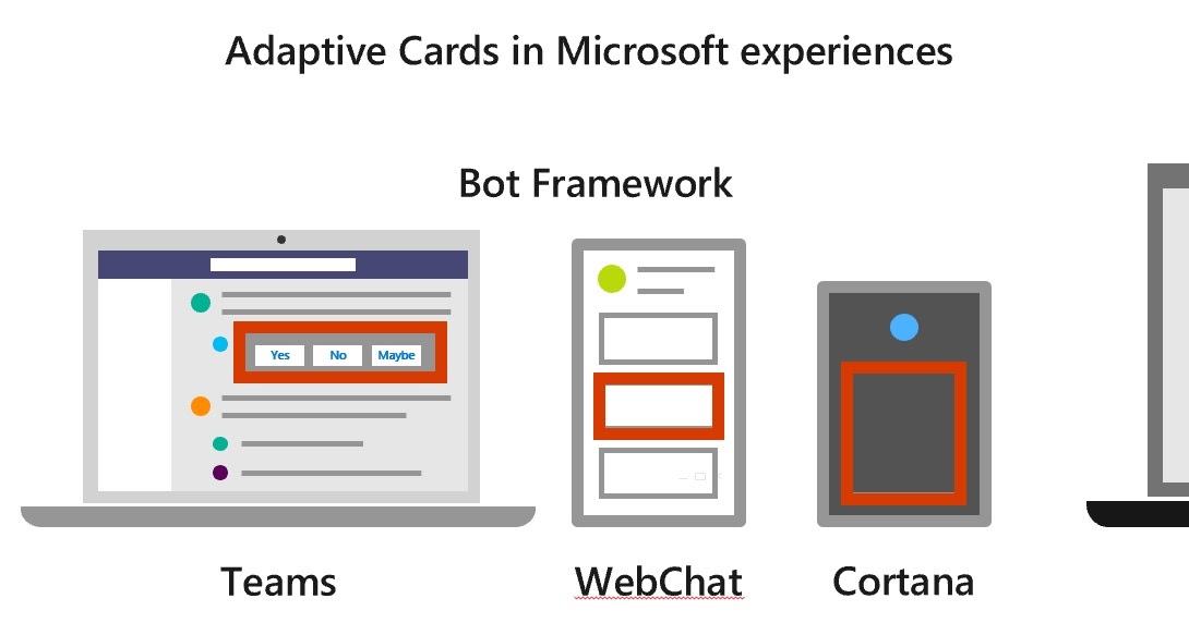 Kressmark Unified Communications: Ignite 2018 - BRK2118 - Adaptive ...