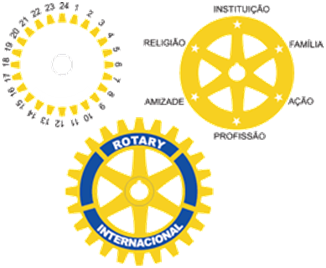 Como surgiu o símbolo do Rotary? - Tafulhar