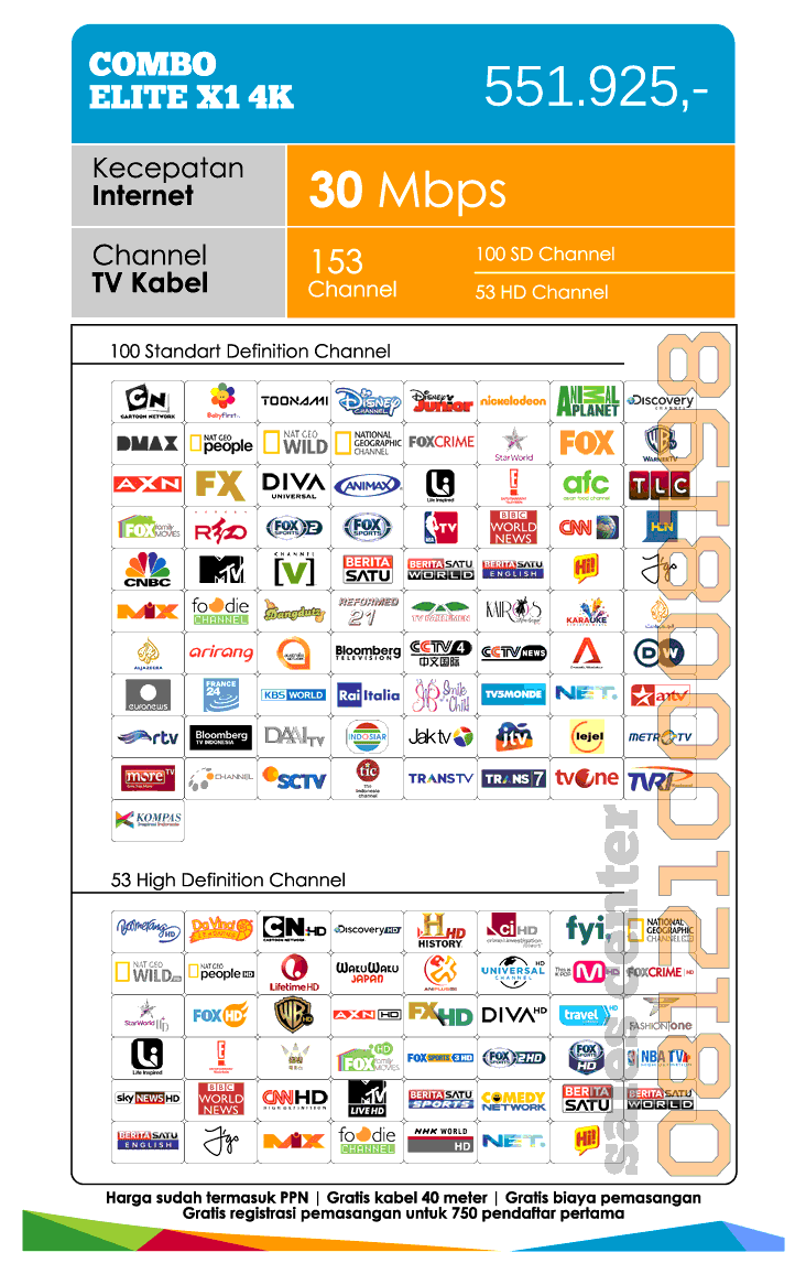 INTERNET DAN TV KABEL FIRST MEDIA APRIL 2019 ~ PROMO INTERNET DAN TV ...