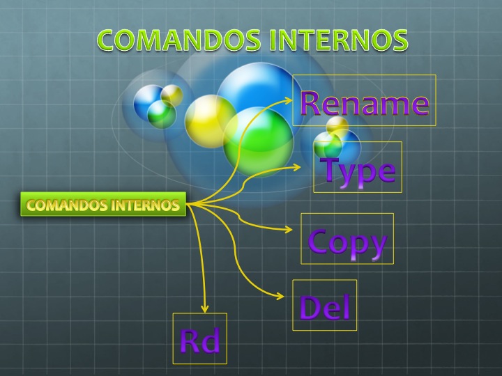 informatica