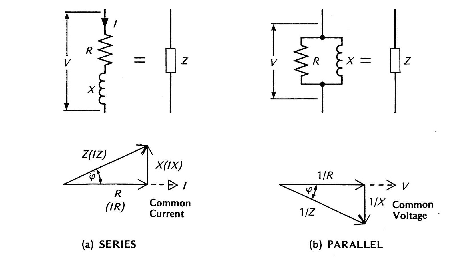 Engineering Photos,Videos and Articels (Engineering Search Engine ...