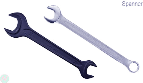 Hardware Tools Names & Picture | Necessary Vocabulary - Necessary ...