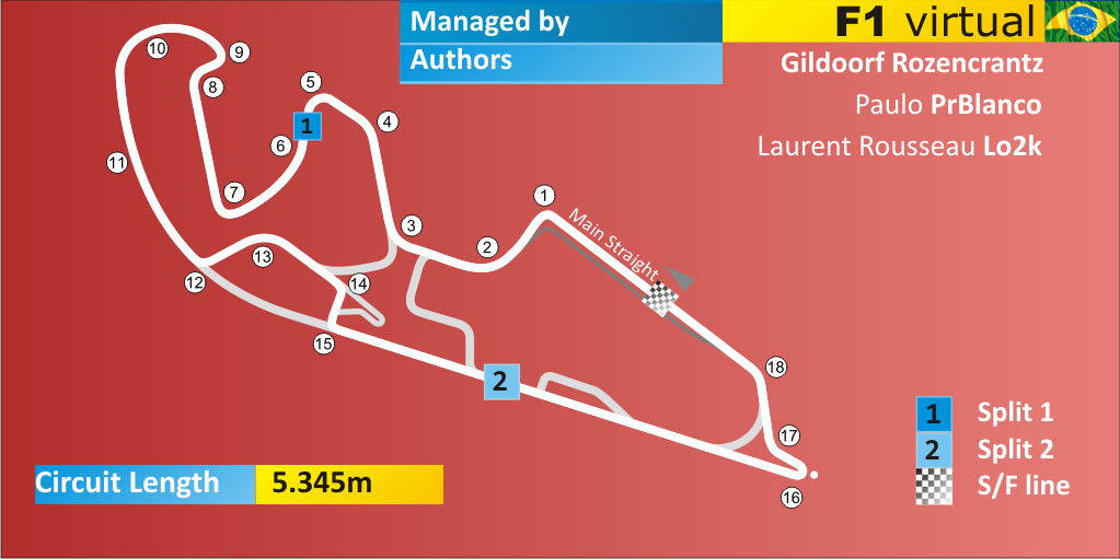 F1virtual: Motorland Aragón