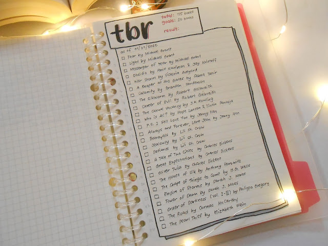 2020 Reading Journal + January Setup