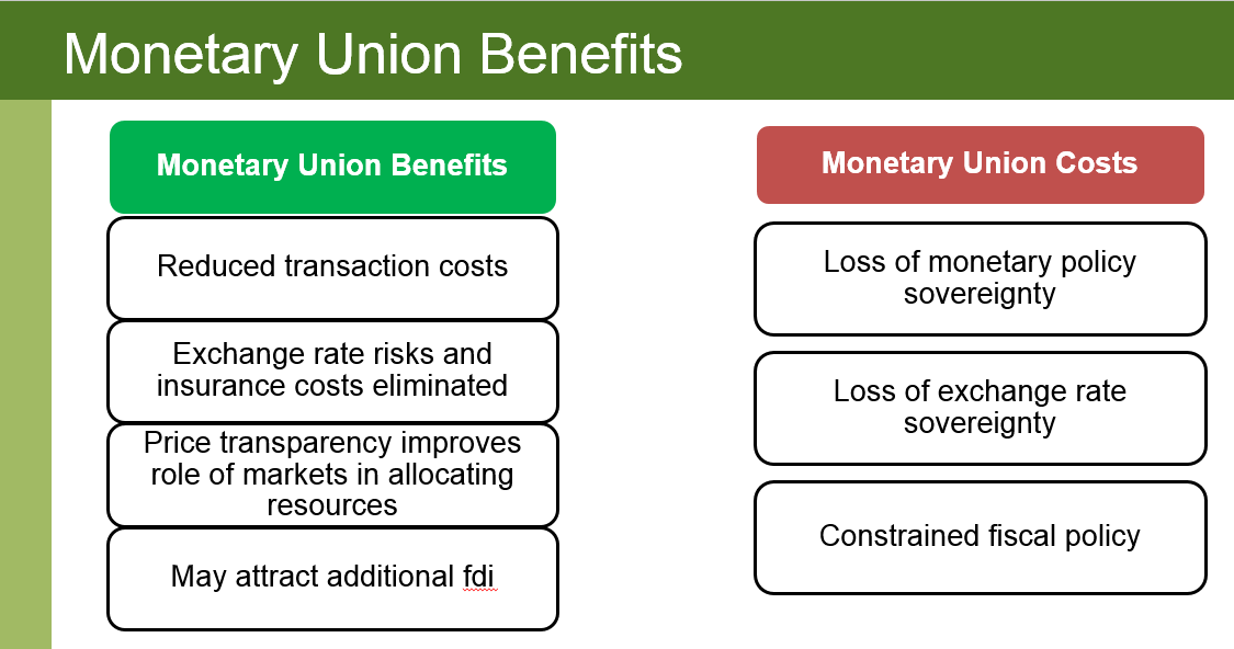 RYWitney on Economics: June 2014