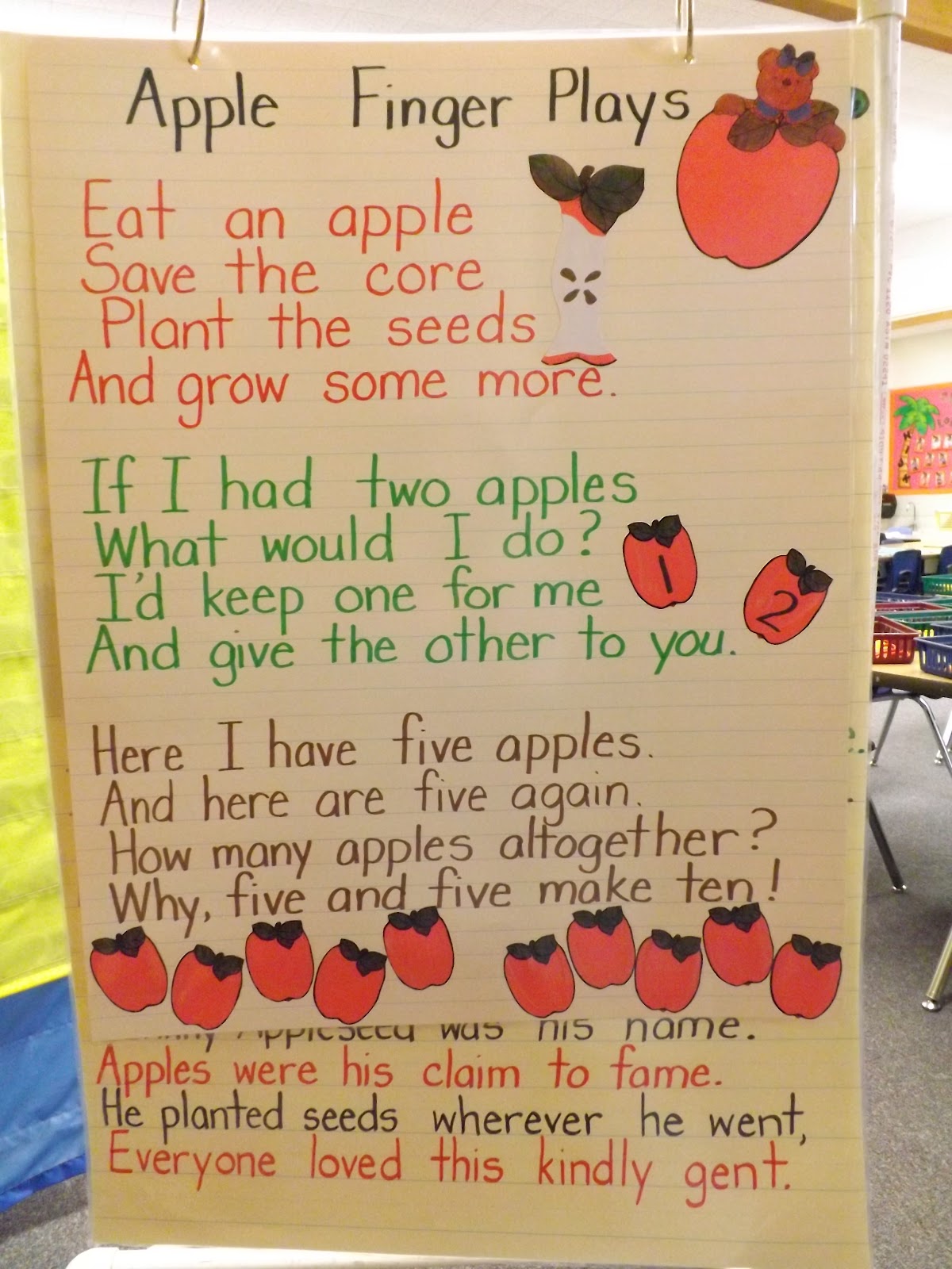 Mrs. Vento's Kindergarten: Apple Week