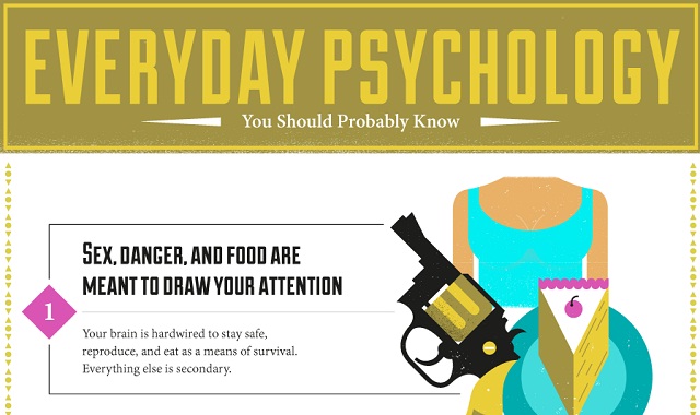 Everyday Psychology You Should Probably Know #infographic - Visualistan