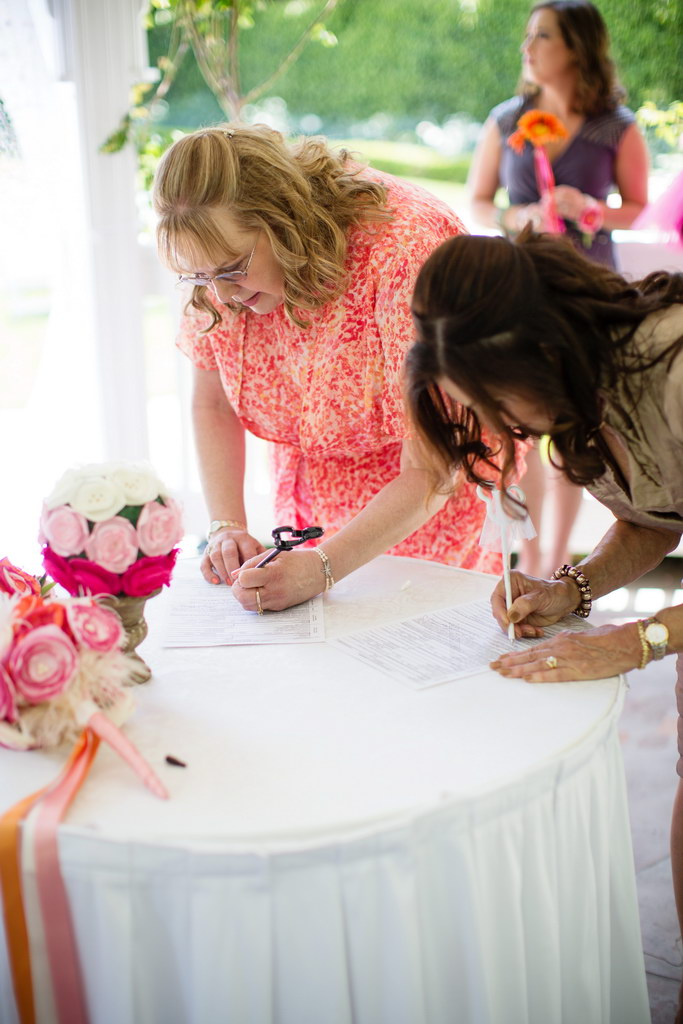 Trip Report - Day 3, Part 4 - Wedding Day: Signing the License and Post ...