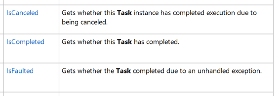 Jeremy Bytes: Task.IsCompletedSuccessfully - YAY! (and hmmm)