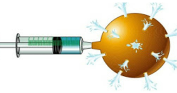 Physics World : Principio de Pascal