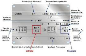 ELECTROFACIL-SOLTEC.: INTERPRETACIÓN PLACAS DE BORNAS MOTORES TRIFÁSICOS.