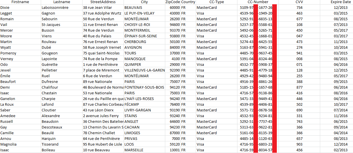 Cvv Debit Card Ing : Cvv Bancontact - De bankkaart (debetkaart) in ...