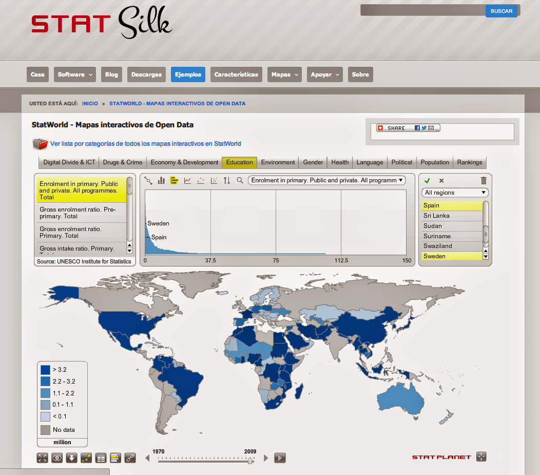 StatWorld: mapas interactivos de datos del mundo - villaves56.over-blog.com