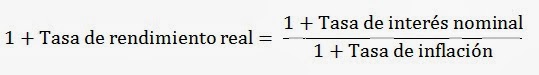 ADMINISTRACIÓN MODERNA: La Inflación y la Tasa de Interés Real