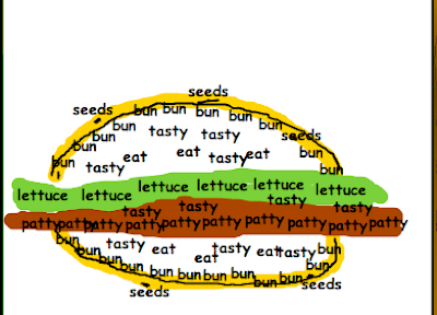 G-MAN POETRY: Cinquain and Concrete Poetry