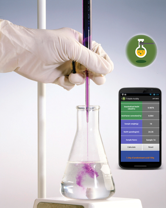 Research Lab Tools: Digital tools for researchers