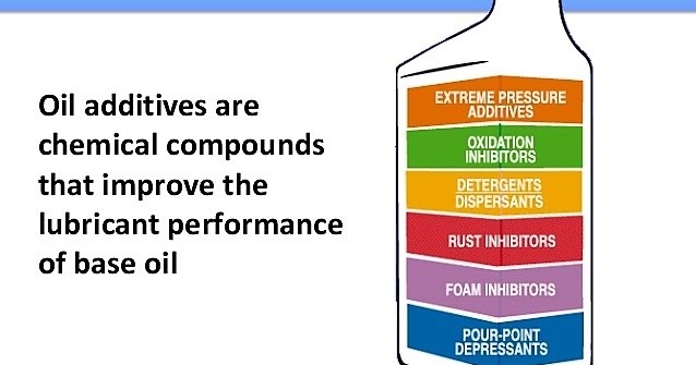 Oil Additive and Its Function | GREENLube - Trusted Lubricant in Malaysia