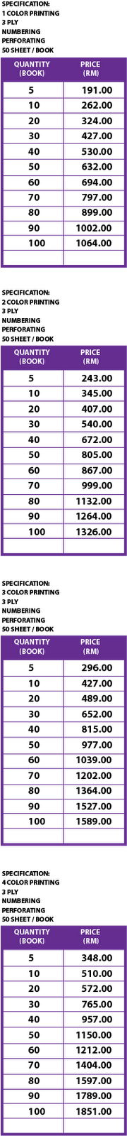 Percetakan Buku Resit, Letterhead dan Envelope Termurah di Shah Alam