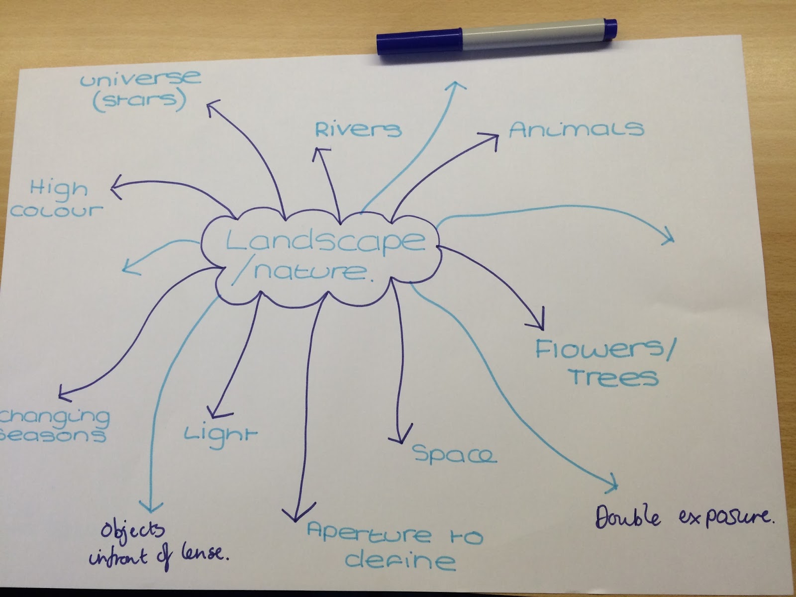 Emily Maudsley Landscape Photography