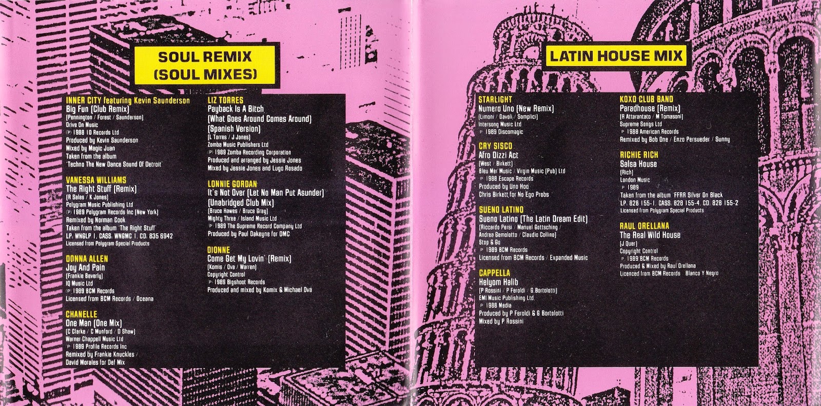 RETRO DISCO HI-NRG: The Right Stuff Remix 89 - The 28 Hottest 12 Inch ...