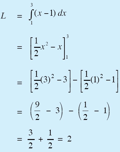 Integral Matematika: Rumus, Pengertian, Contoh Soal dan Pembahasan ...