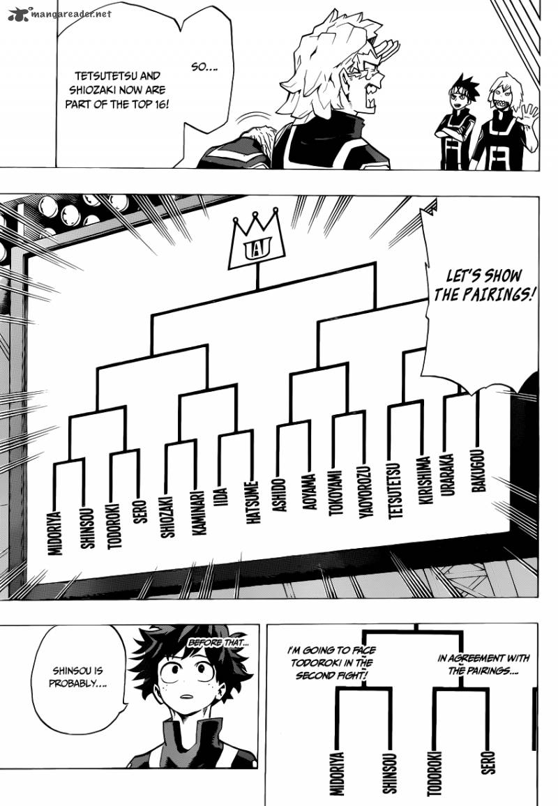 My Hero Academia Chapter 32 | One punch man manga