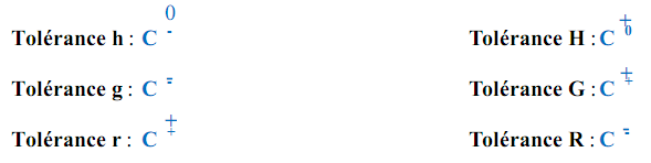 Cours de Cotation Tolérance et ajustement