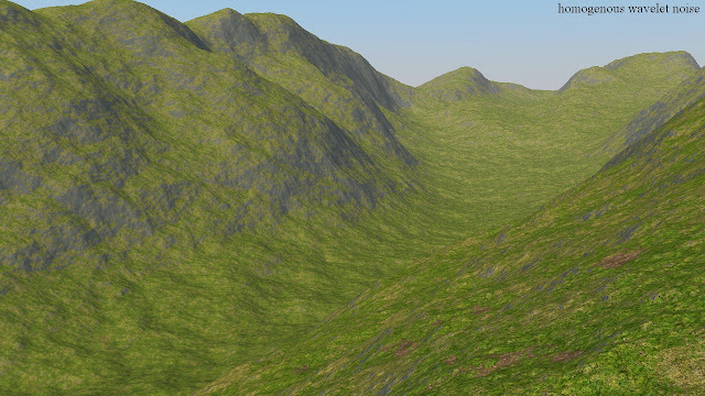Outerra: Procedural terrain algorithm visualization