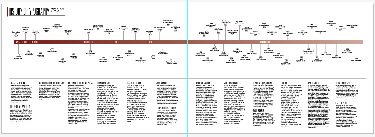 COP: Theory to Practice//Timeline Change