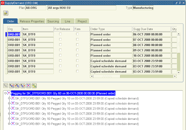 Oracle Advanced Supply Chain Planning Apps: Project Pegging in ASCP