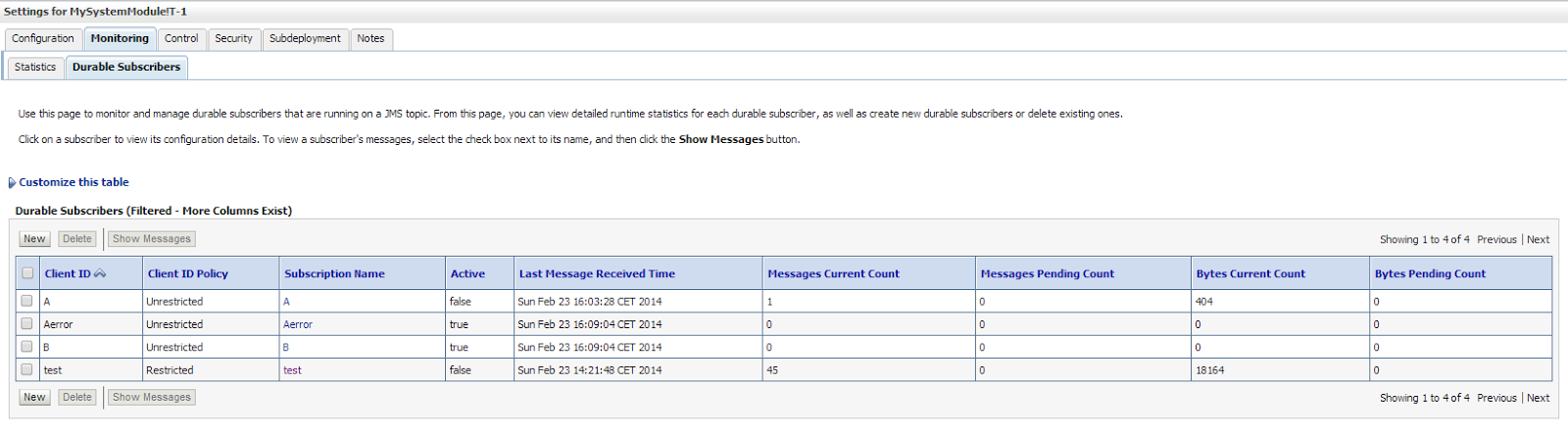 Oracle Soa Java Blog Oracle Soa Fault Handling With Ordered Guaranteed Delivery Using Bpel